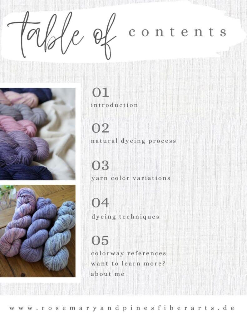 Yarn Dyeing Techniques - Rosemary And Pines Fiber Arts Yarn Dyeing Techniques - Rosemary And Pines Fiber Arts